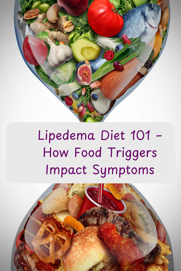 Lipedema Diet 101 – How Food Triggers Impact Symptoms - Mobile ...